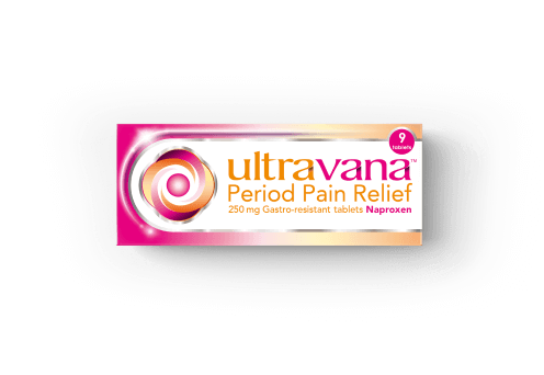 Tranexamic acid: What it is and how it works - Evana